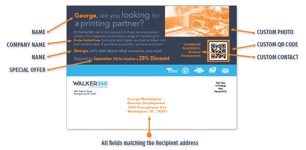 What is Variable Data Printing? - Walker360